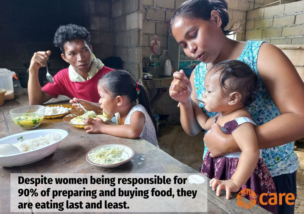 150 million more women than men were hungry in 2021 – CARE analysis ...